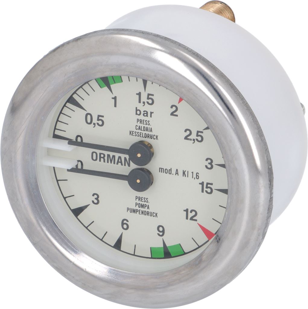 Gauges – LYNCS