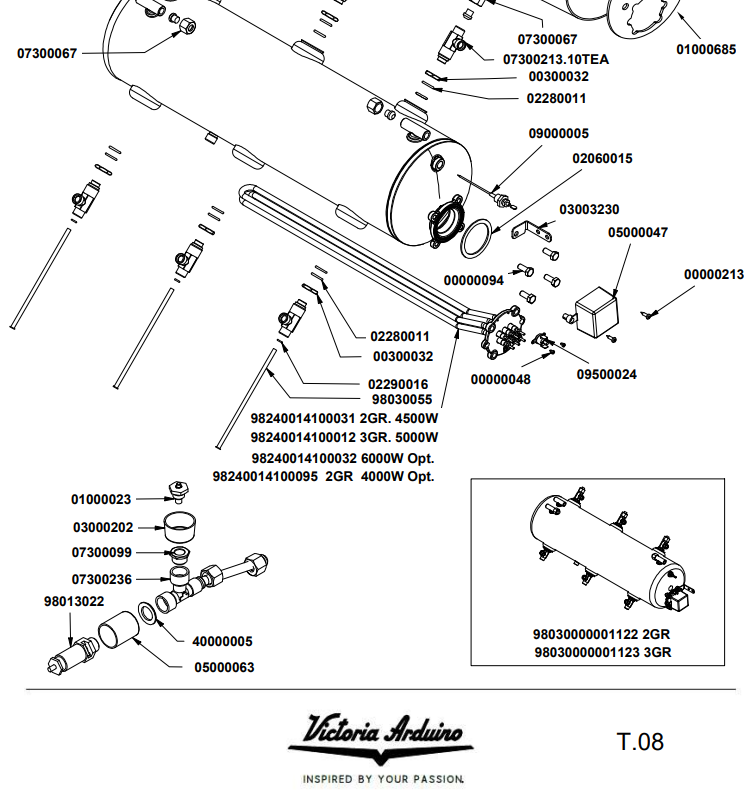 Victoria Arduino Eagle Tempo – LYNCS